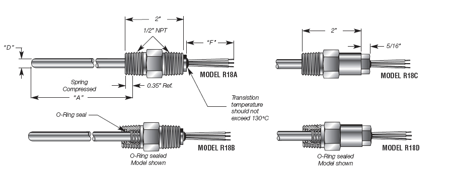 Spring-Loaded RTD Probe w/ Hex Nipple R18