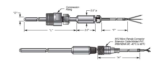 All Teflon Construction w/Extension Cable or Micro-Connector R46 ...